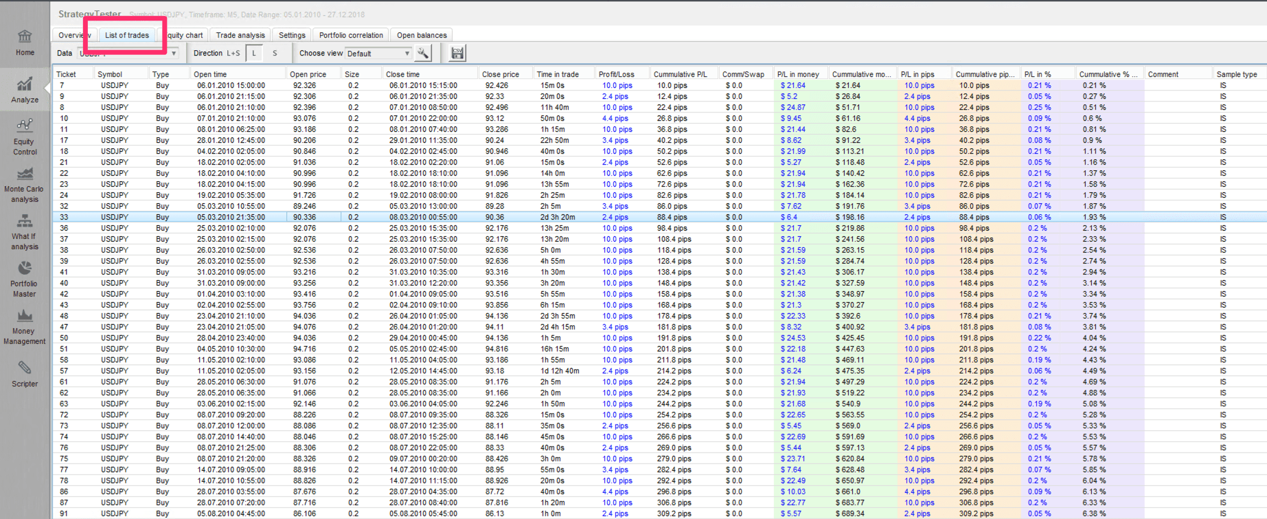 Quant analyzerの使い方を徹底解説｜2022年版