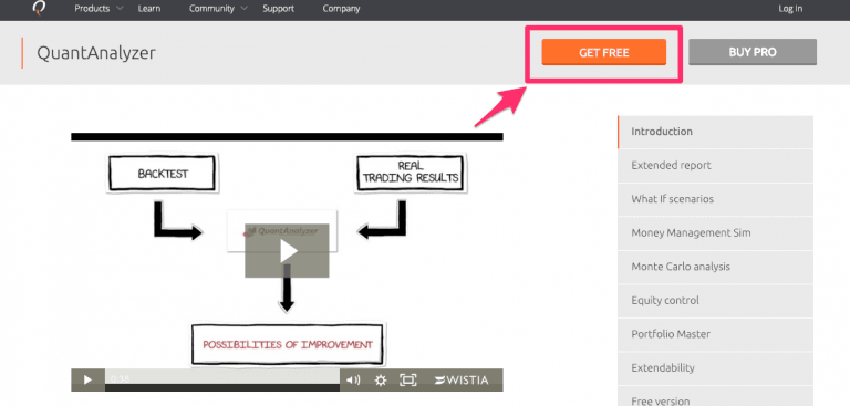 Quant analyzerの使い方を徹底解説｜2022年版